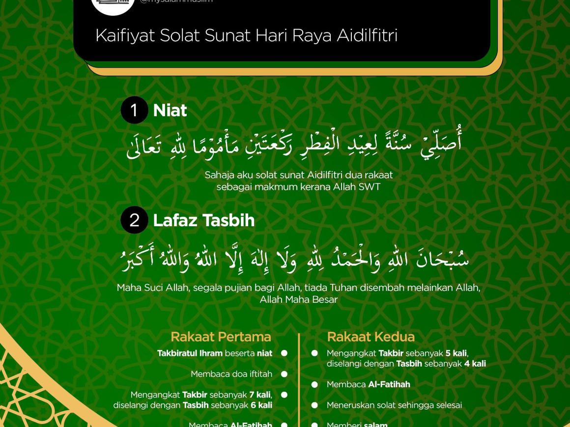 Solat Archives - Salam Muslim